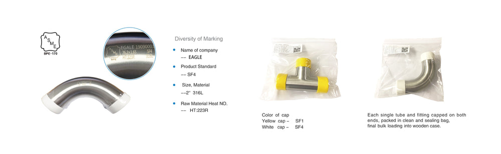 What Are BPE Fittings? | EAGLE
