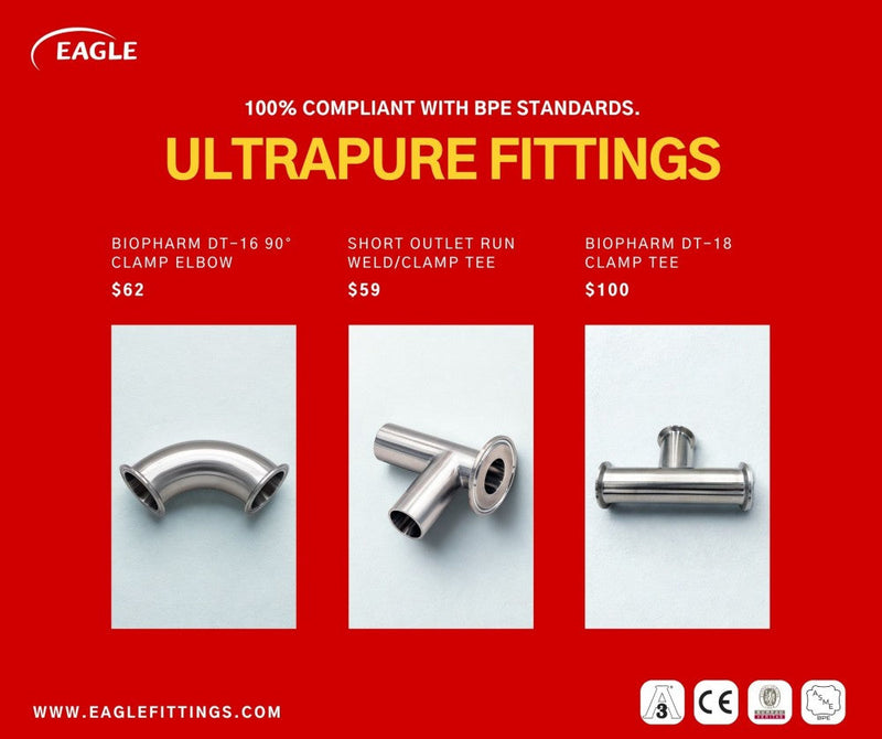 Stainless Weld Fittings Guidelines: Types, Uses | EAGLE